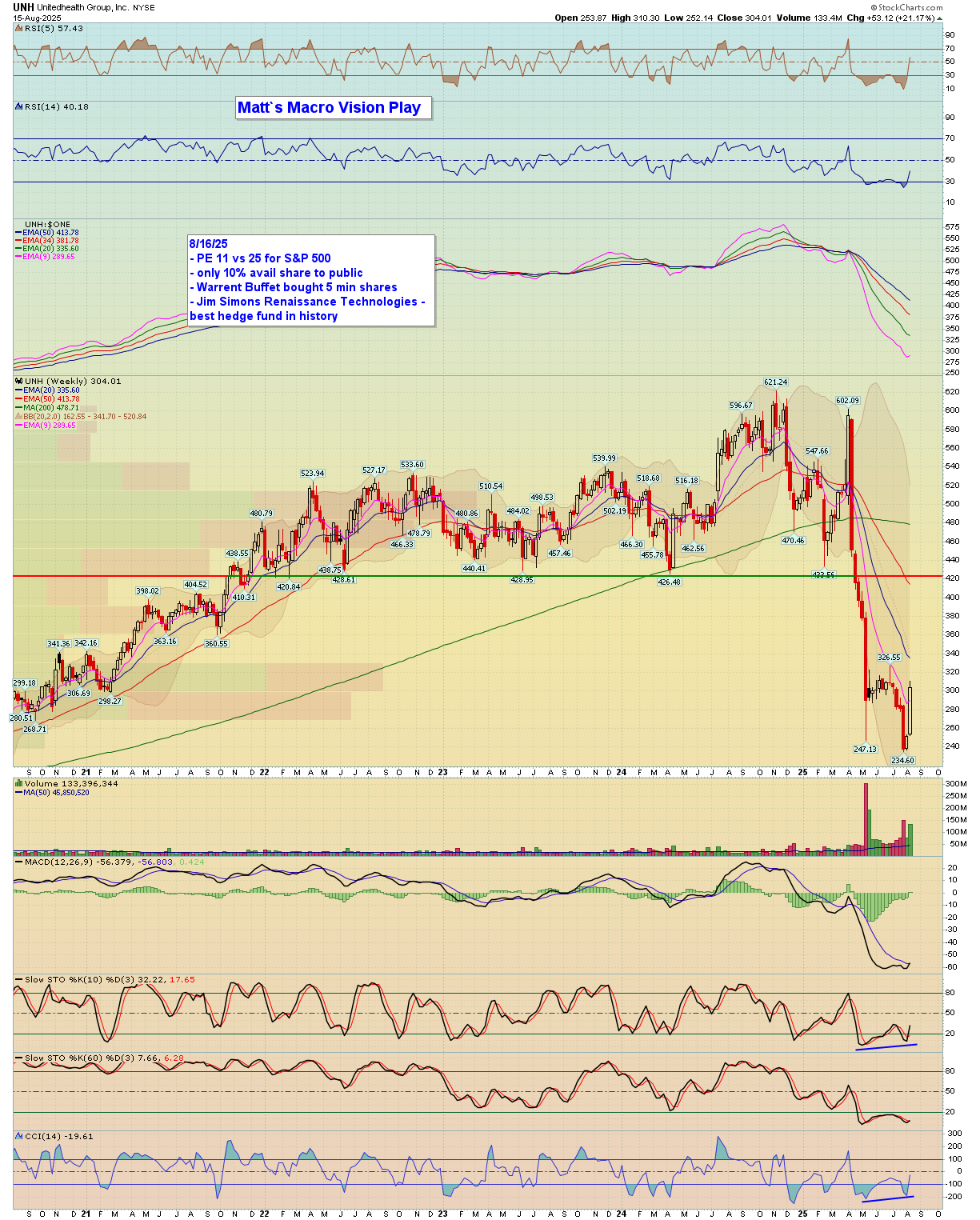BreakPoint Trades, Unparalleled Technical Analysis for your RIA, 401K ...