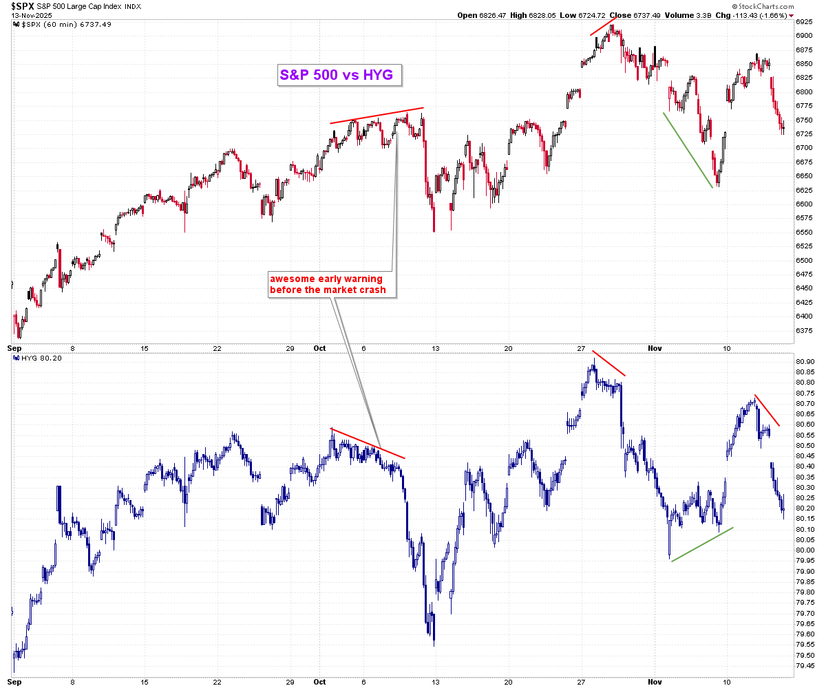 BreakPoint Trades, Unparalleled Technical Analysis for your RIA, 401K ...